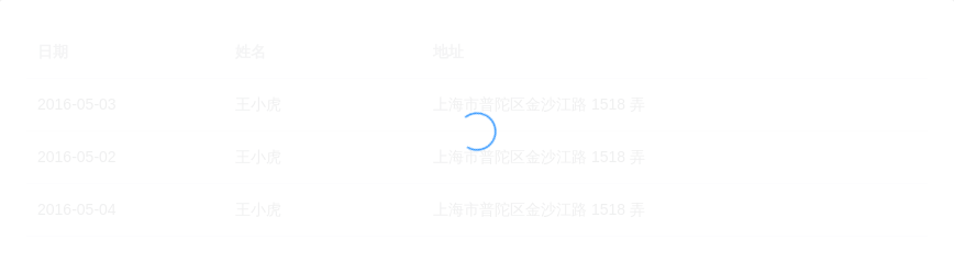 消息组件 Loading 加载 《element Plus 教程beta版,适配 Vue 30 的 Element》 书栈网 · Bookstack