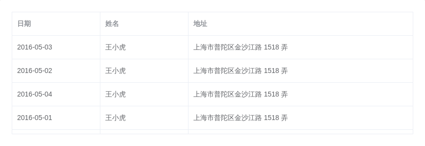 数据组件 Table 表格 《element Plus 教程beta版,适配 Vue 30 的 Element》 书栈网 · Bookstack