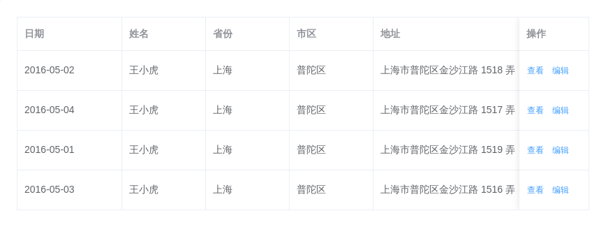 数据组件 Table 表格 《element Plus 教程beta版,适配 Vue 30 的 Element》 书栈网 · Bookstack