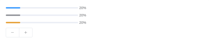 数据组件 Data - Progress 进度条 - 《ElementUI v2.13 使用手册》 - 书栈网 · BookStack