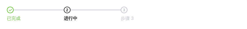 导航组件 - Steps 步骤条 - 《ElementUI v2.14 使用手册》 - 书栈网 · BookStack