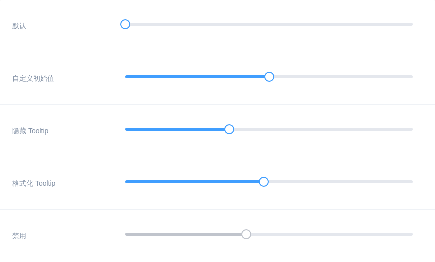 表单组件 - Slider 滑块 - 《ElementUI v2.15.0 使用手册》 - 书栈网 · BookStack