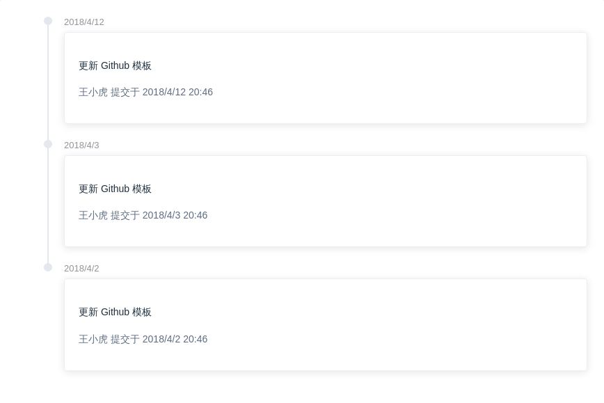 其他组件 - Timeline 时间线 - 《ElementUI v2.15.0 使用手册》 - 书栈网 · BookStack