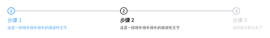 导航组件 - Steps 步骤条 - 《ElementUI v2.15.0 使用手册》 - 书栈网 · BookStack