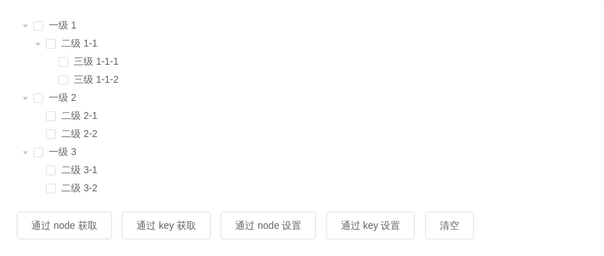 Data 数据组件 Tree 树形控件 《element Ui 291 使用手册》 书栈网 · Bookstack 