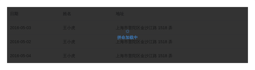 通知组件 Notice - Loading 加载 - 《ElementUI v2.11 使用手册》 - 书栈网 · BookStack