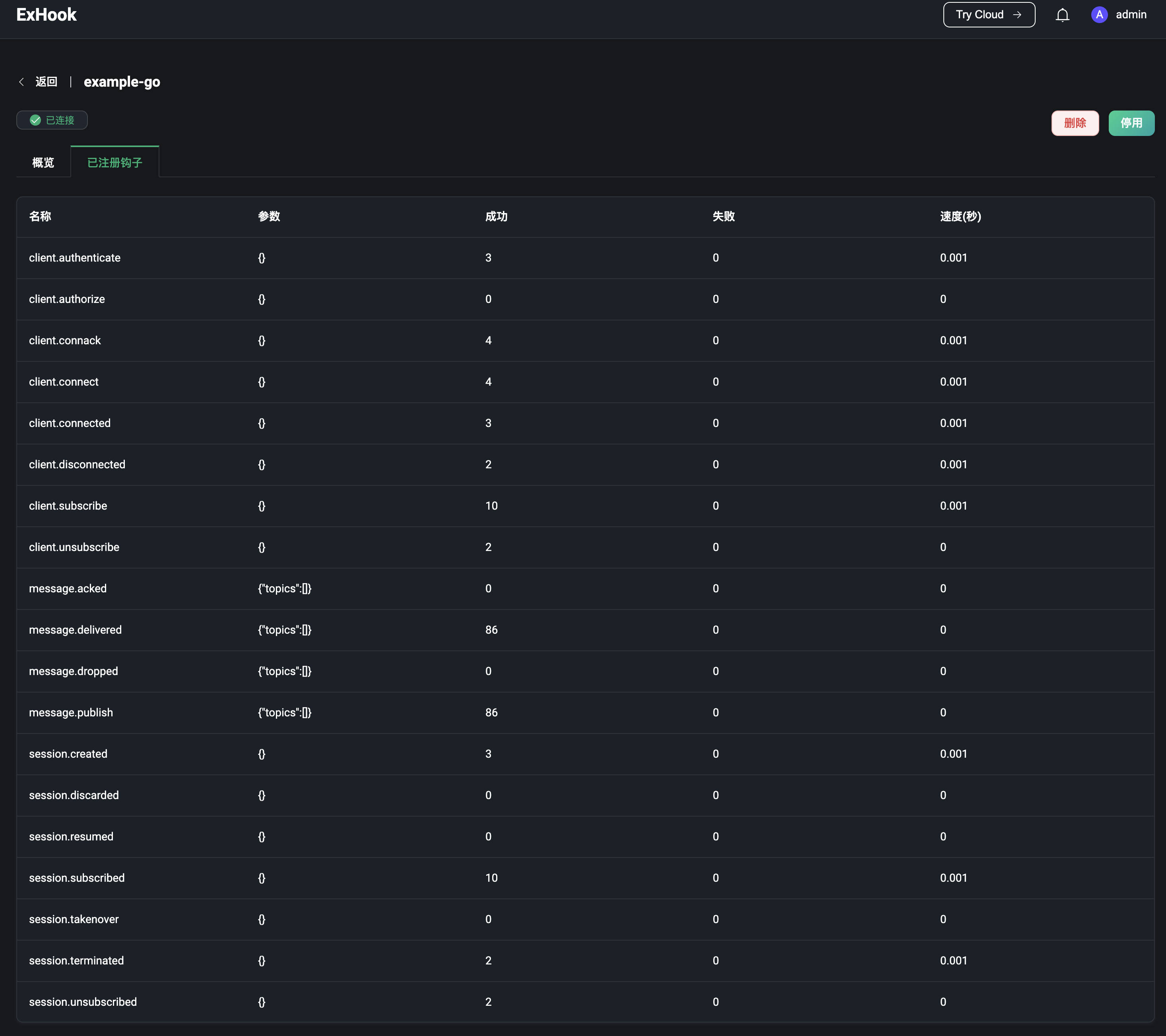 EMQX Dashboard - 插件扩展 - 《EMQX v5.1 中文文档》 - 书栈网 · BookStack