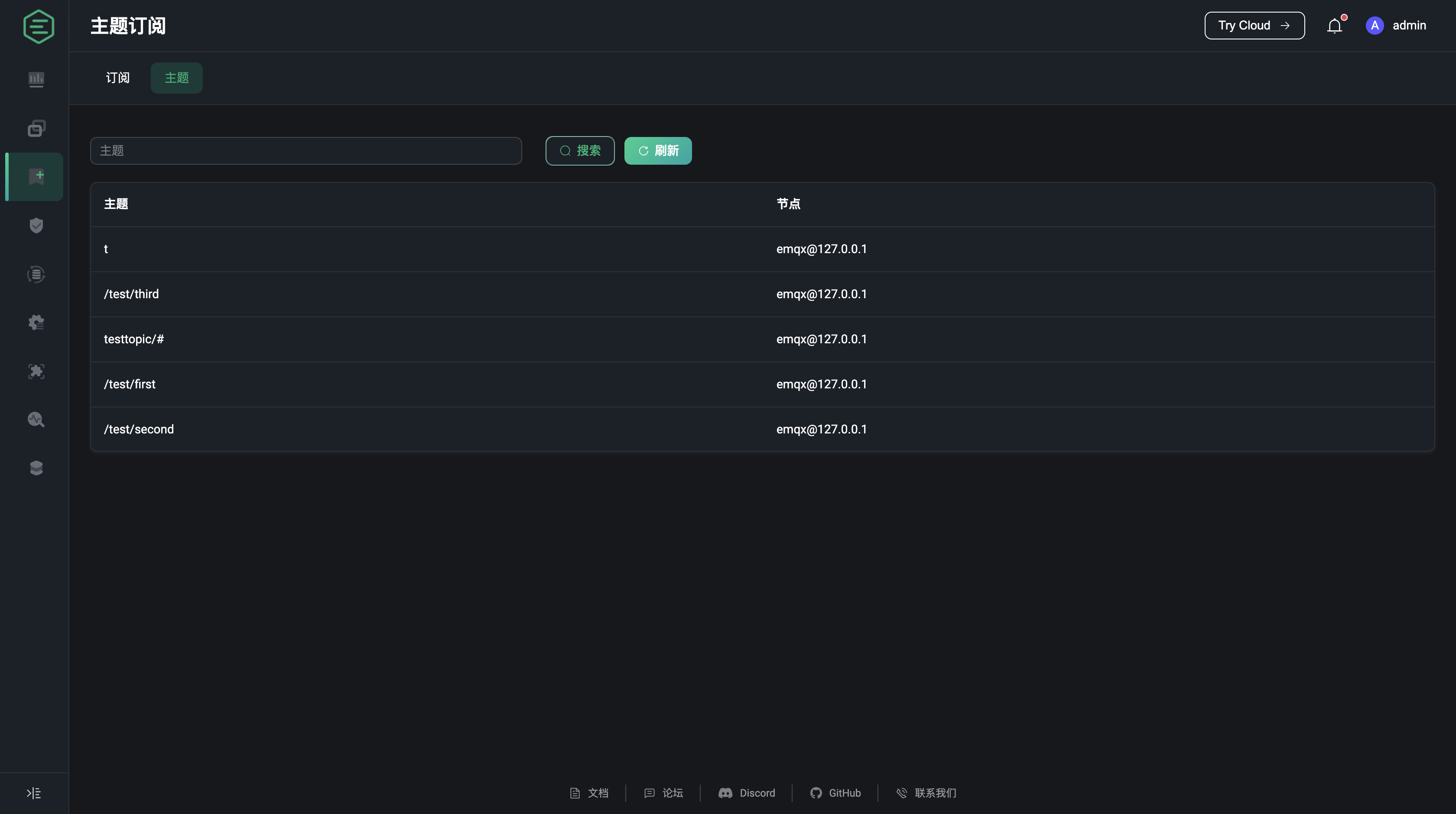 主题与订阅 - 主题 - 《EMQX v5.1 中文文档》 - 书栈网 · BookStack