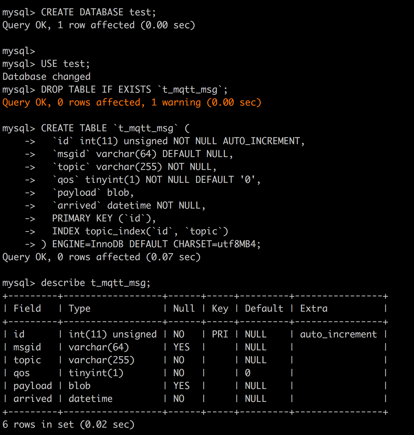 规则示例 保存数据到 Mysql 《emq X Broker V4 1 使用教程》 书栈网 · Bookstack