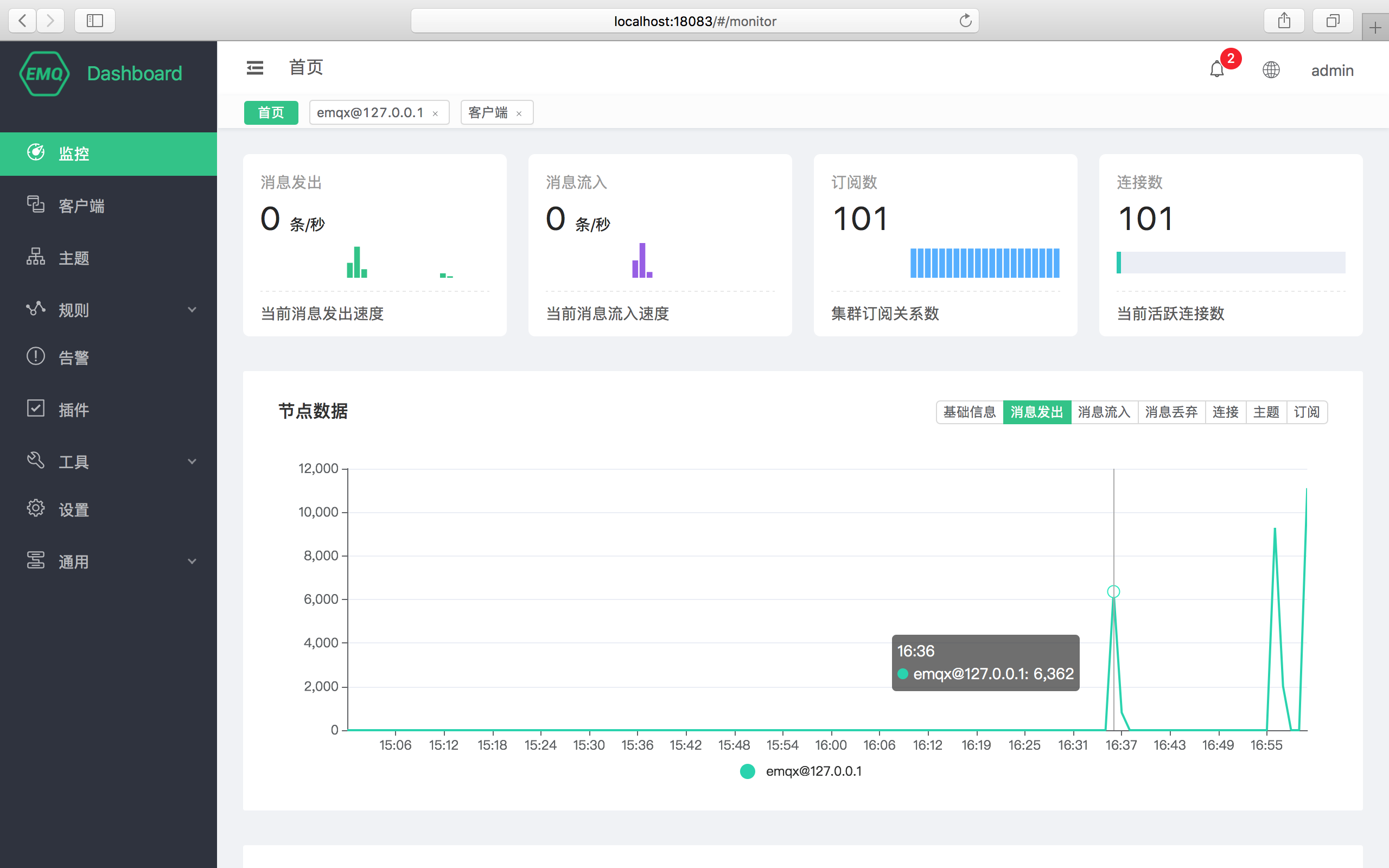 开始使用 - Dashboard - 《EMQ X Enterprise v4.2 中文文档》 - 书栈网 · BookStack