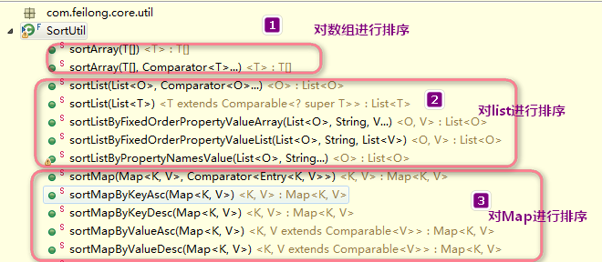 com.feilong.core.util 包 - 排序专家 - SortUtil - 《feilong-core - Java工具包文档 v2.0》 - 书栈网 · BookStack