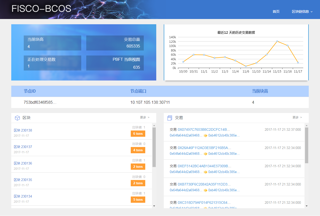 易用性 - 浅谈FISCO BCOS的易用性 - 《FISCO BCOS v1.3 使用手册》 - 书栈网 · BookStack