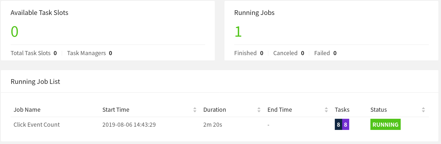 Try Flink - Flink 操作场景 - 《Apache Flink v1.17 中文文档》 - 书栈网 · BookStack