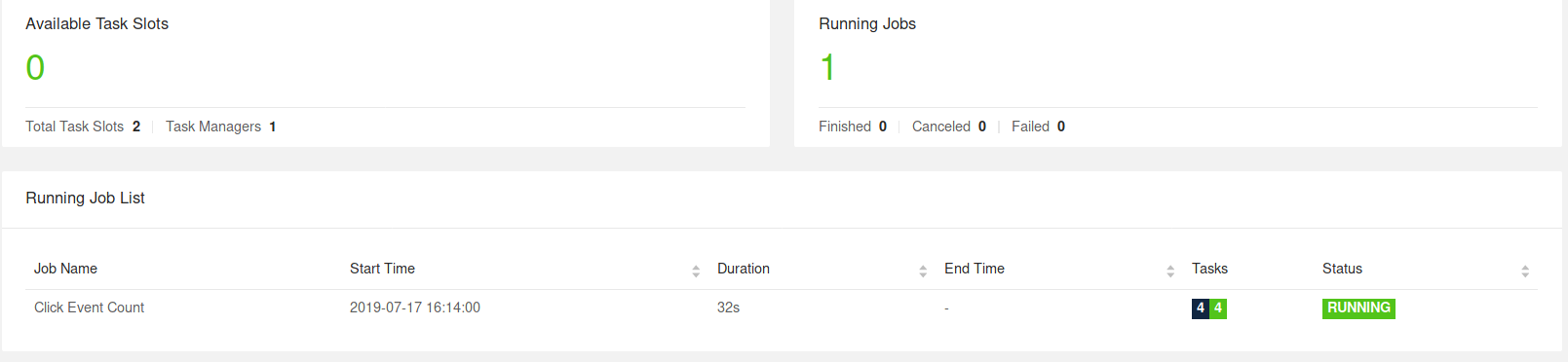 Try Flink - Flink 操作场景 - 《Apache Flink v1.17 中文文档》 - 书栈网 · BookStack