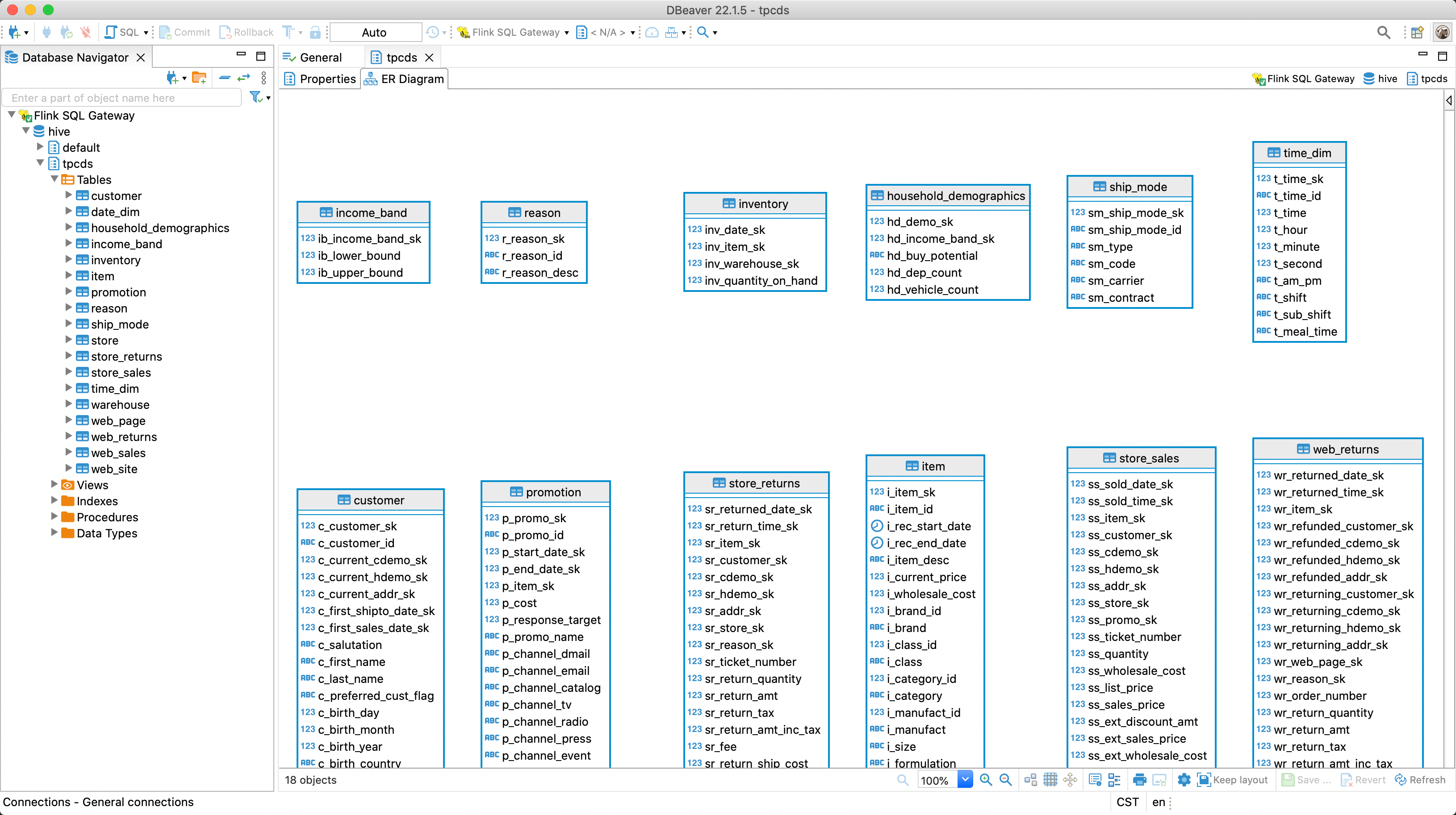 SQL Gateway - HiveServer2 Endpoint - 《Apache Flink v2.1 Documentation》 - 书栈网 · BookStack
