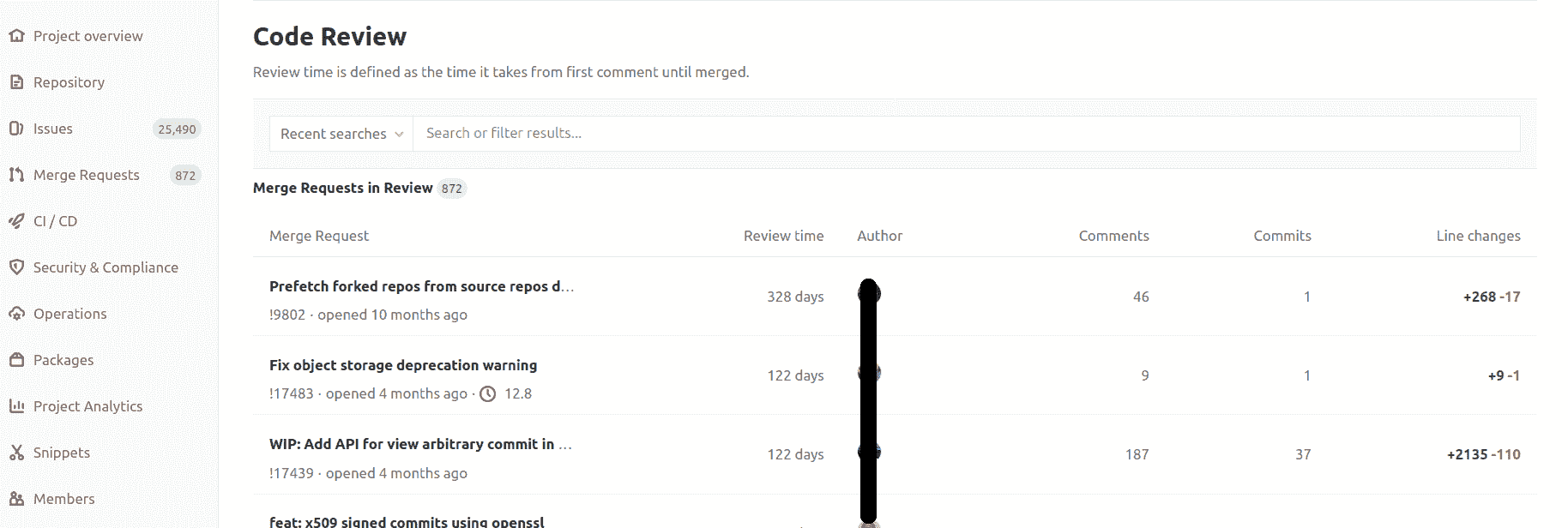 Code Review Analytics - 《Gitlab 中文文档》 - 书栈网 · BookStack