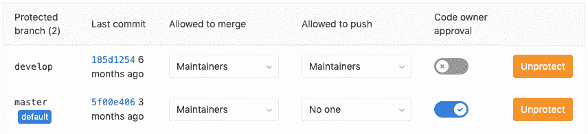 Protected branches - 《Gitlab 中文文档》 - 书栈网 · BookStack