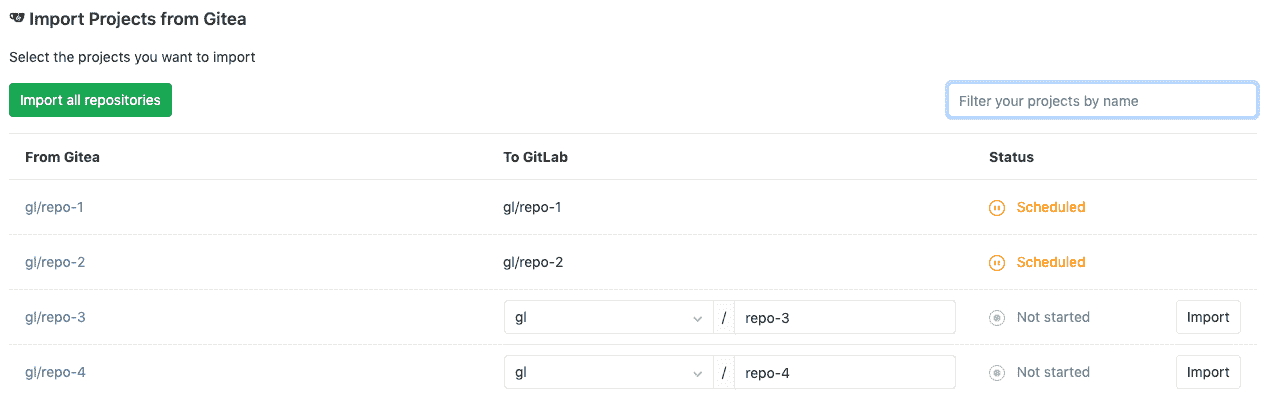 Import your project from Gitea to GitLab - 《Gitlab 中文文档》 - 书栈网 · BookStack