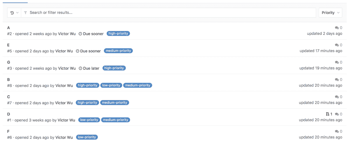 Labels - 《Gitlab 中文文档》 - 书栈网 · BookStack