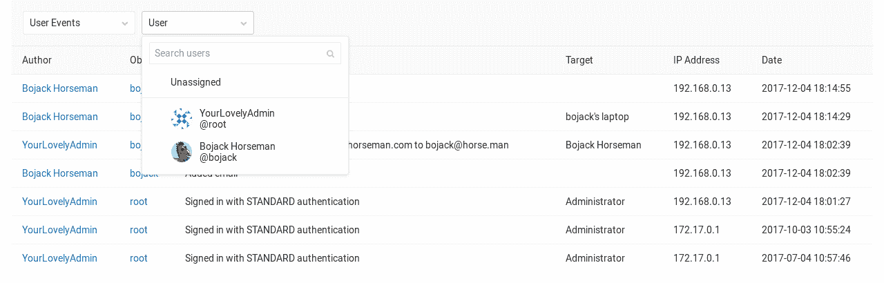 Audit Events - 《Gitlab 中文文档》 - 书栈网 · BookStack