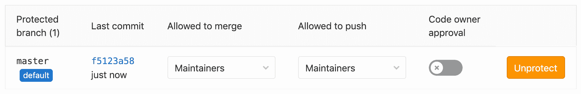 Protected branches - 《Gitlab 中文文档》 - 书栈网 · BookStack