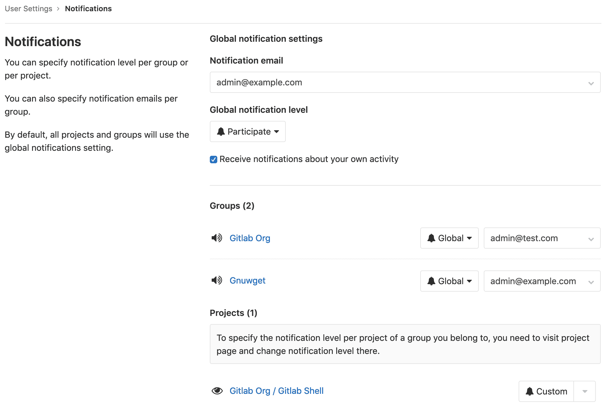 GitLab Notification Emails - 《Gitlab 中文文档》 - 书栈网 · BookStack