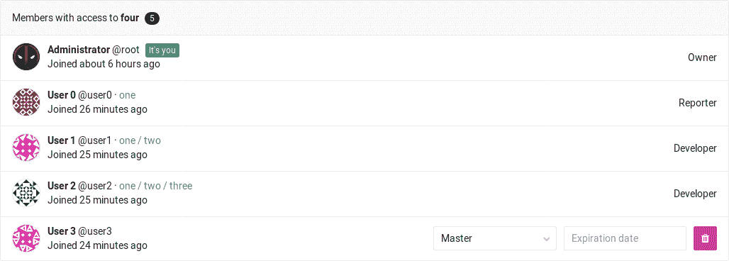 Subgroups - 《Gitlab 中文文档》 - 书栈网 · BookStack