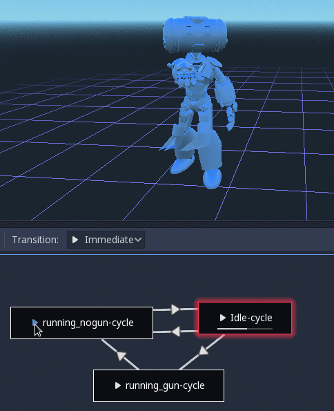 动画 - 使用 AnimationTree - 《Godot 游戏引擎 v4.2 中文文档》 - 书栈网 · BookStack