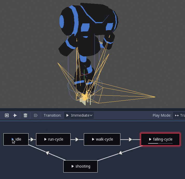 动画 - 使用 AnimationTree - 《Godot 游戏引擎 v4.2 中文文档》 - 书栈网 · BookStack