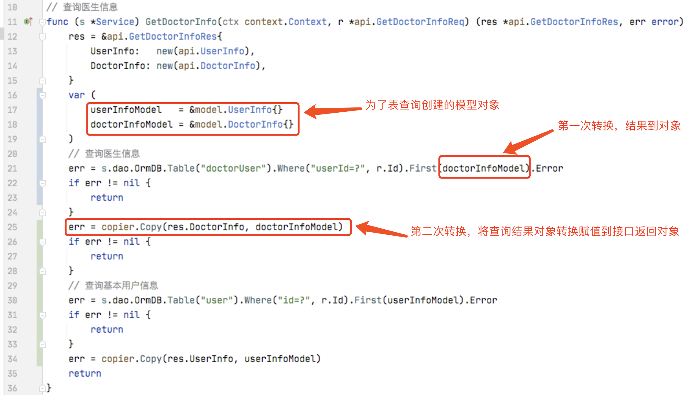 DAO封装设计 - DAO-组件痛点及改进 - 《GoFrame v2.2 开发文档》 - 书栈网 · BookStack