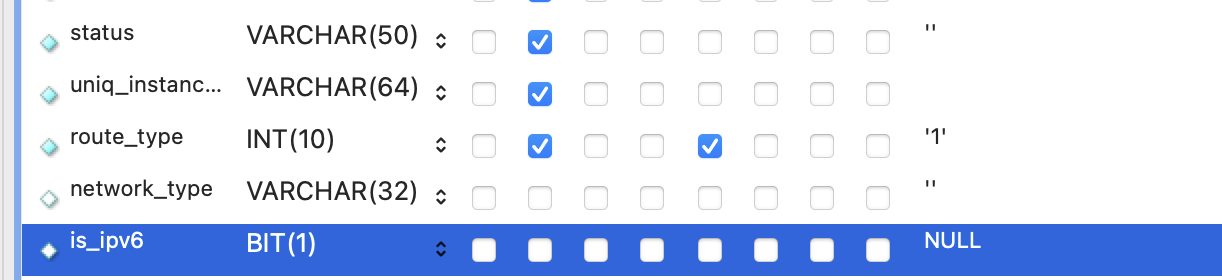 代码生成-gen(🔥重点🔥) - 数据规范-gen dao - 《GoFrame v2.7 开发文档》 - 书栈网 · BookStack