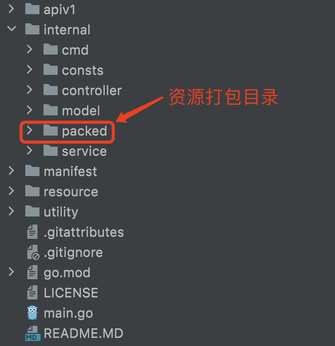 资源管理 - 资源管理-最佳实践 - 《GoFrame v2.9 开发文档》 - 书栈网 · BookStack