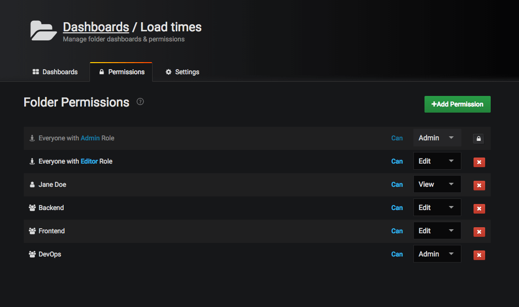 Permissions Dashboard And Folder 《grafana V6 2 Documentation》 书栈网 · Bookstack