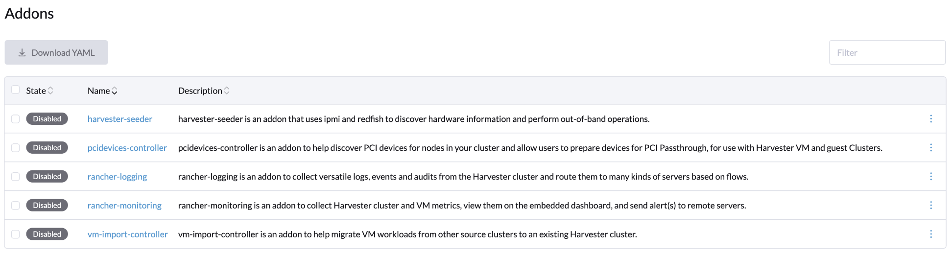 Advanced - Addons - 《Harvester v1.3 Documentation》 - 书栈网 · BookStack