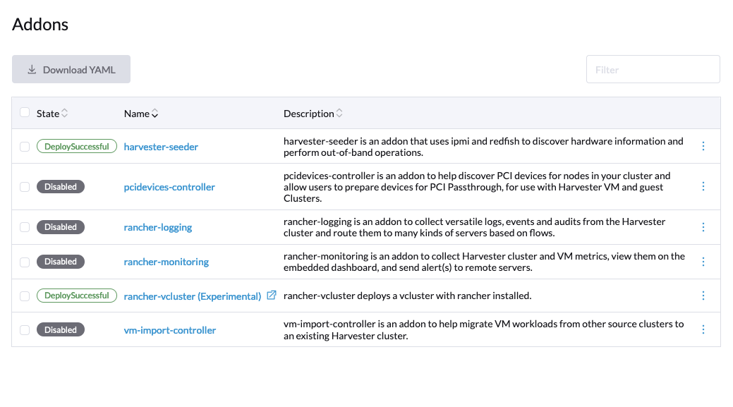 Available Addons - PCI Devices - 《Harvester v1.5 Documentation》 - 书栈网 · BookStack