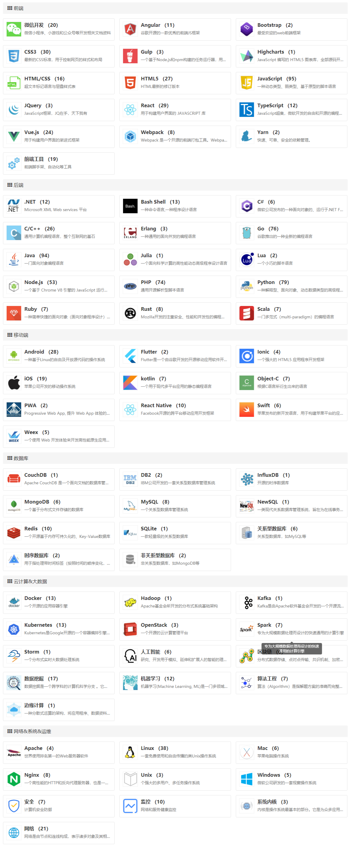 Bookstack Bookstack V16 发布,实现全文搜索并优化体验 《书栈bookstack使用手册》 书栈网 · Bookstack