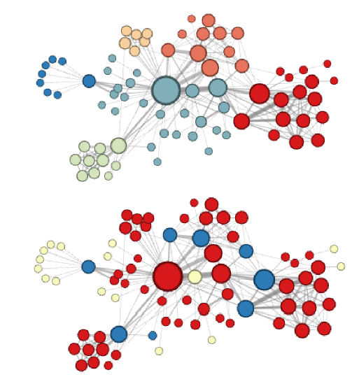 11graph Embedding 六、node2vec 《ai算法工程师手册》 书栈网 · Bookstack 4776