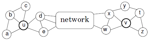 11.Graph Embedding - 十三、struc2vec - 《AI算法工程师手册》 - 书栈网 · BookStack