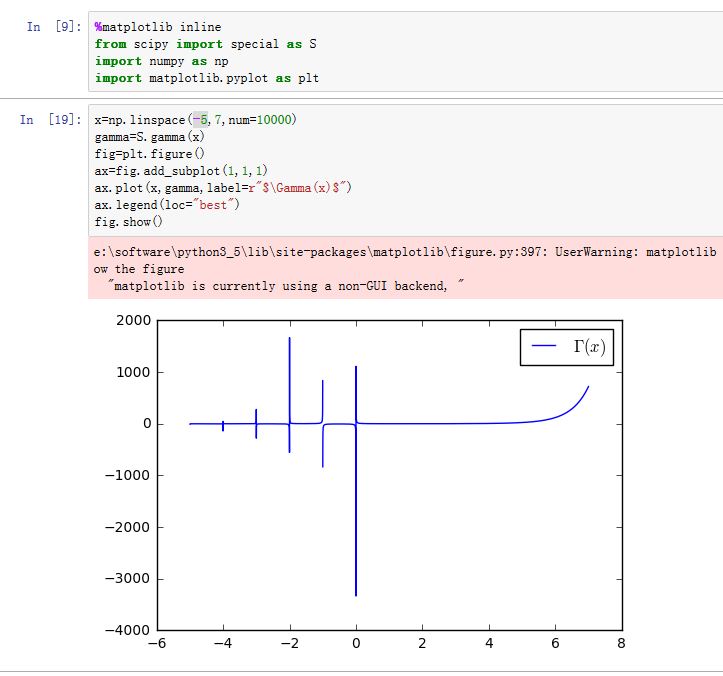 scipy 使用指南 - 一、 常数和特殊函数 - 《AI算法工程师手册》 - 书栈网 · BookStack