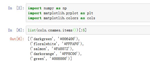 三、基本概念 - 5. matplotlib.colors - 《AI算法工程师手册》 - 书栈网 · BookStack