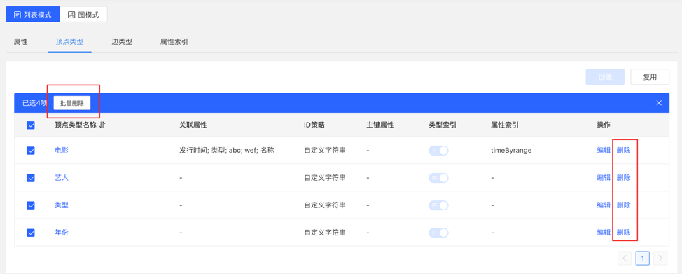 Quick Start - 使用 Hubble 实现图可视化 - 《图数据库 Apache HugeGraph v1.5 中文文档》 - 书栈网 · BookStack