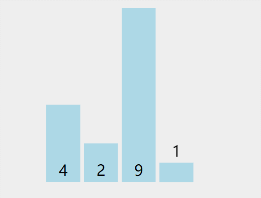 排序算法 冒泡排序 《数据结构和算法（golang实现）》 书栈网 · Bookstack