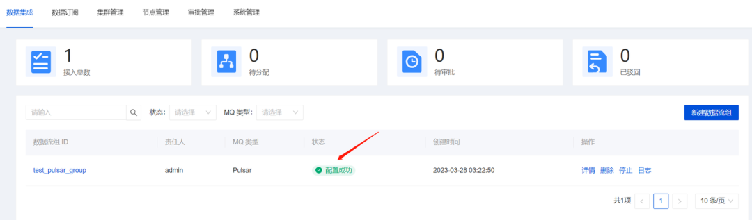 数据接入 - Pulsar 示例 - 《Apache InLong v2.2 中文文档》 - 书栈网 · BookStack