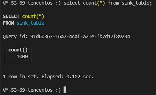 Realtime Data Synchronization - Pulsar to ClickHouse Example - 《Apache InLong v2.3 Documentation ...