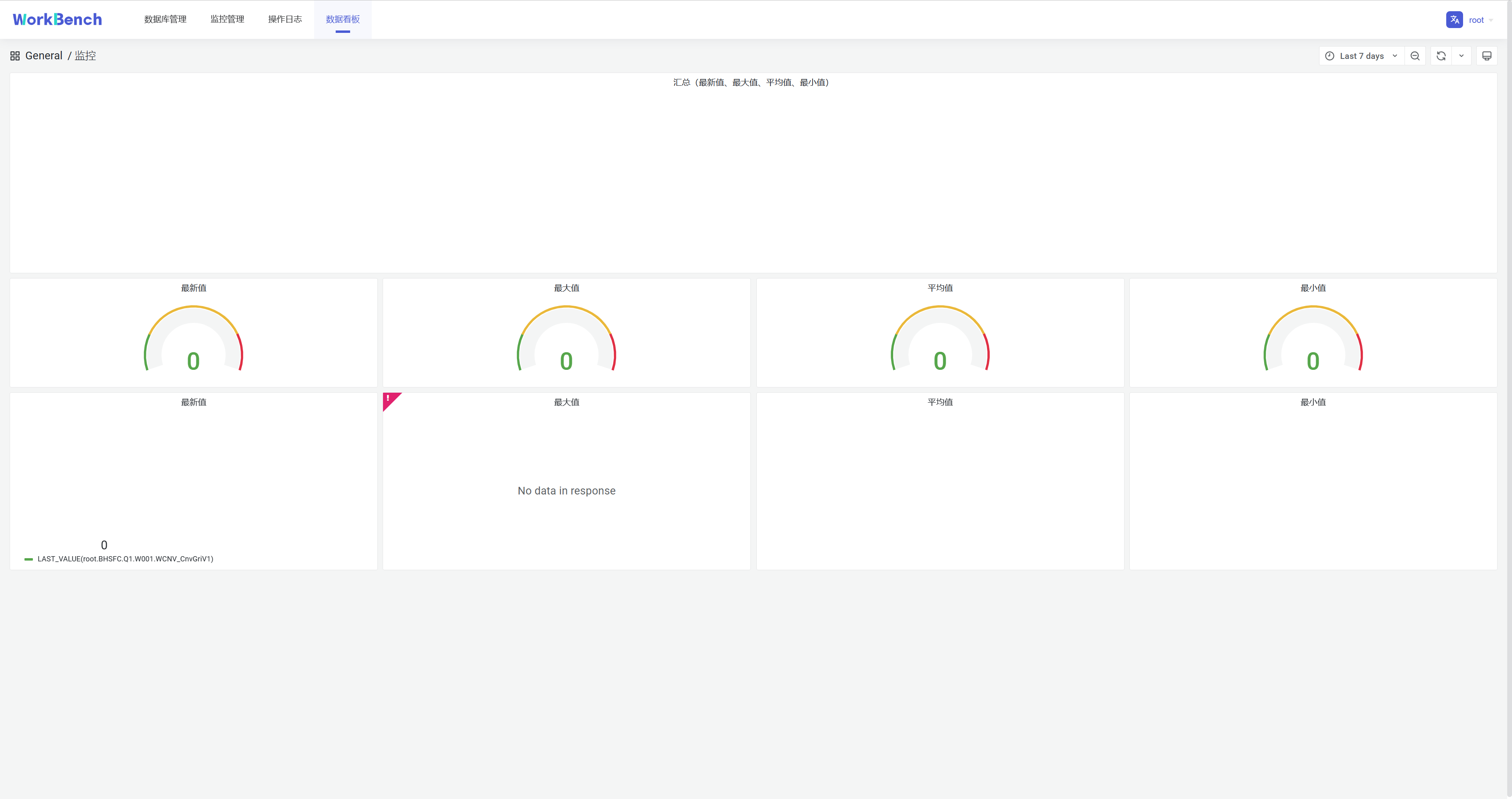 工具体系 - 控制台工具 - 《Apache IoTDB 用户手册 (v1.2.x)》 - 书栈网 · BookStack