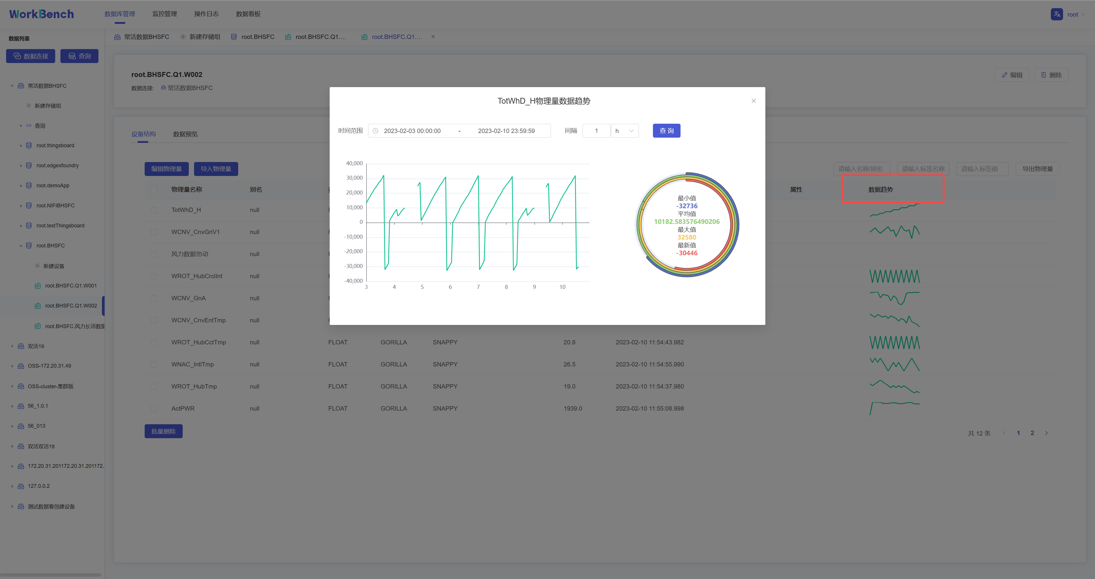 工具体系 - 控制台工具 - 《Apache IoTDB 用户手册 (v1.2.x)》 - 书栈网 · BookStack