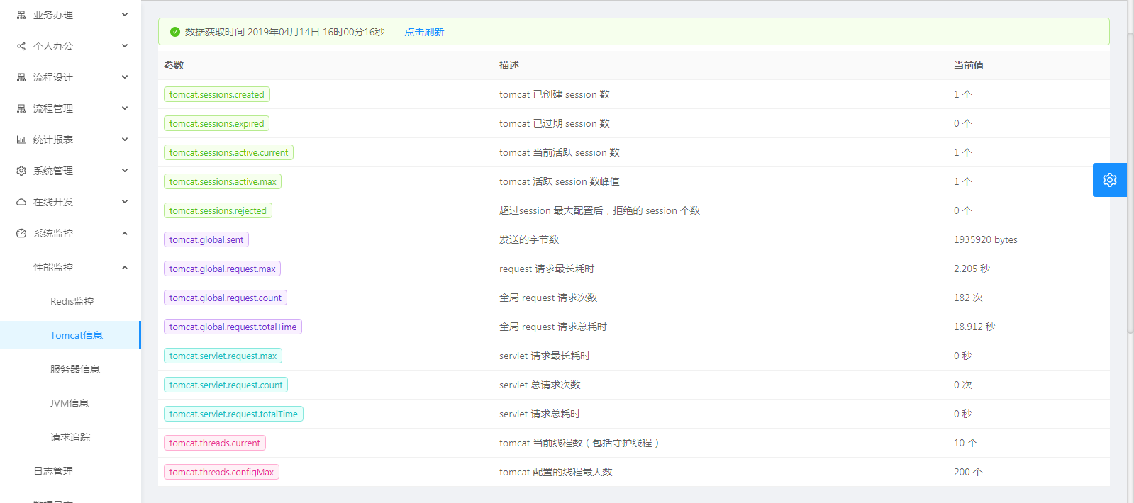 项目介绍 《jeecg Boot 技术文档 V2 0》 书栈网 · Bookstack