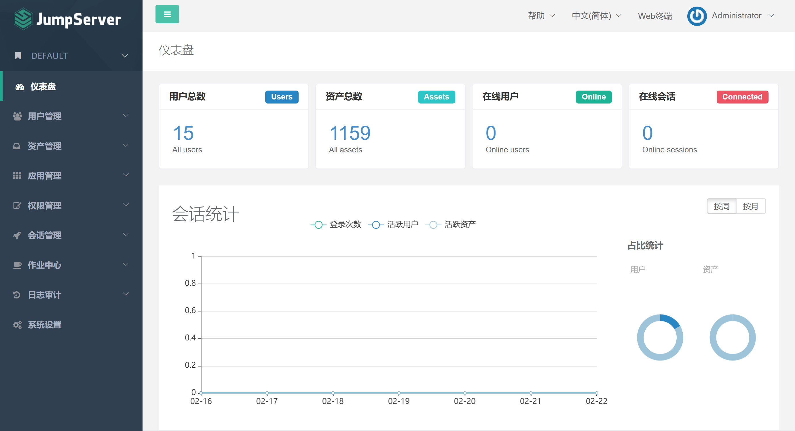 总体介绍 - 《JumpServer v4.5 堡垒机使用手册》 - 书栈网 · BookStack