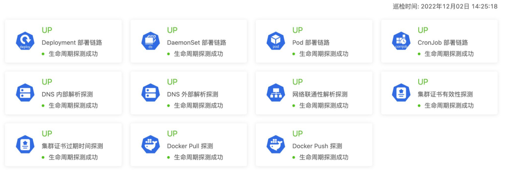 用户案例 - Karmada 在飓风引擎的实践与演进 - 《Karmada v1.10 中文文档》 - 书栈网 · BookStack