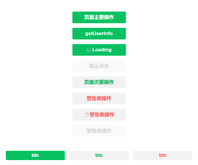 表单组件 - KButton - 《kbone-ui 使用手册》 - 书栈网 · BookStack